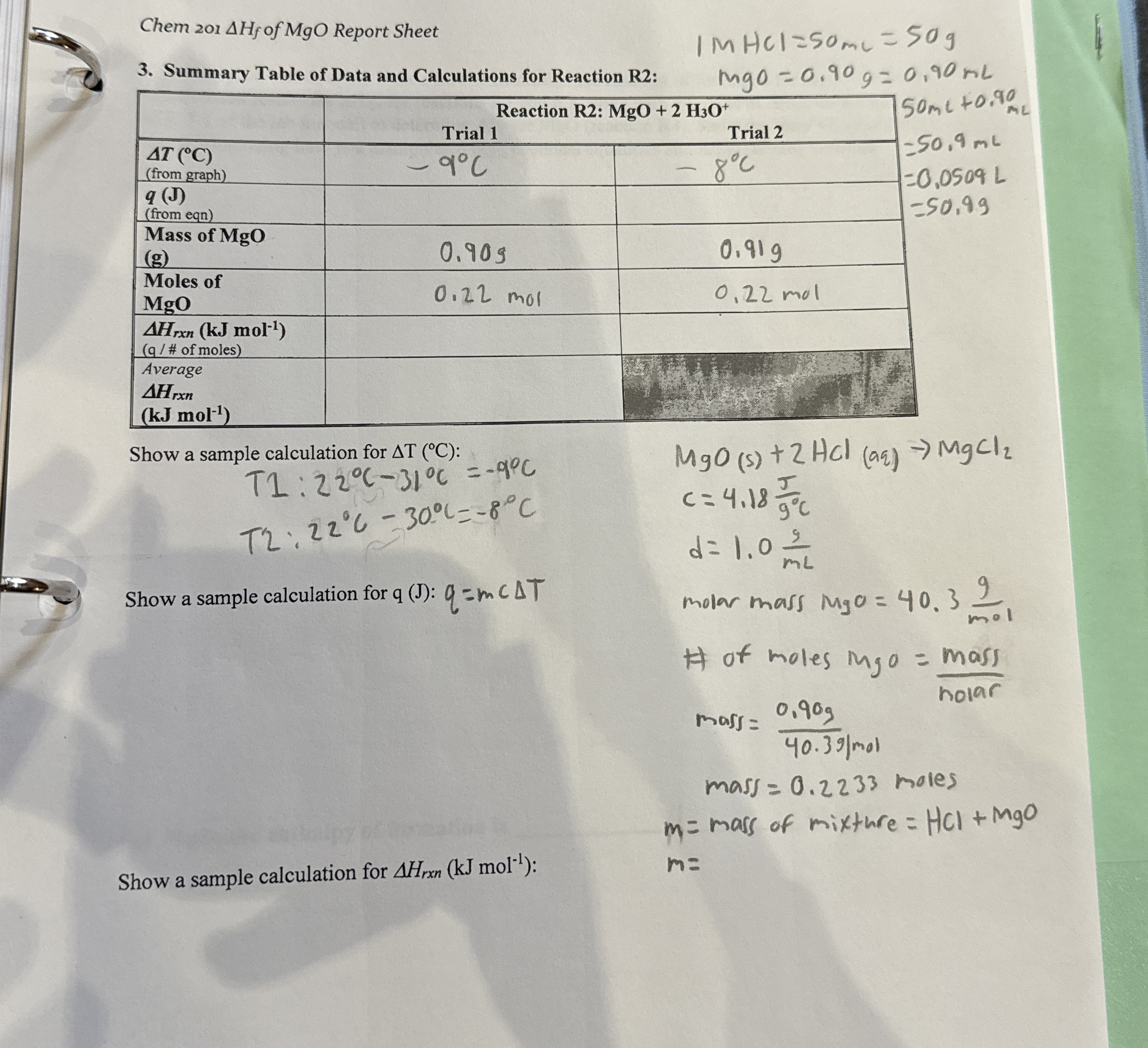 Solved by an EXPERT Chem 201ΔHf ﻿of MgO Report Sheet3. ﻿Summary Table of | Chegg.com