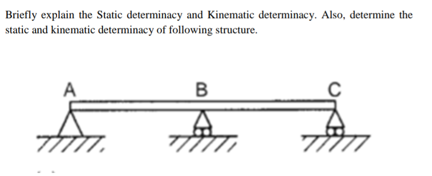 Solved Briefly explain the Static determinacy and Kinematic | Chegg.com
