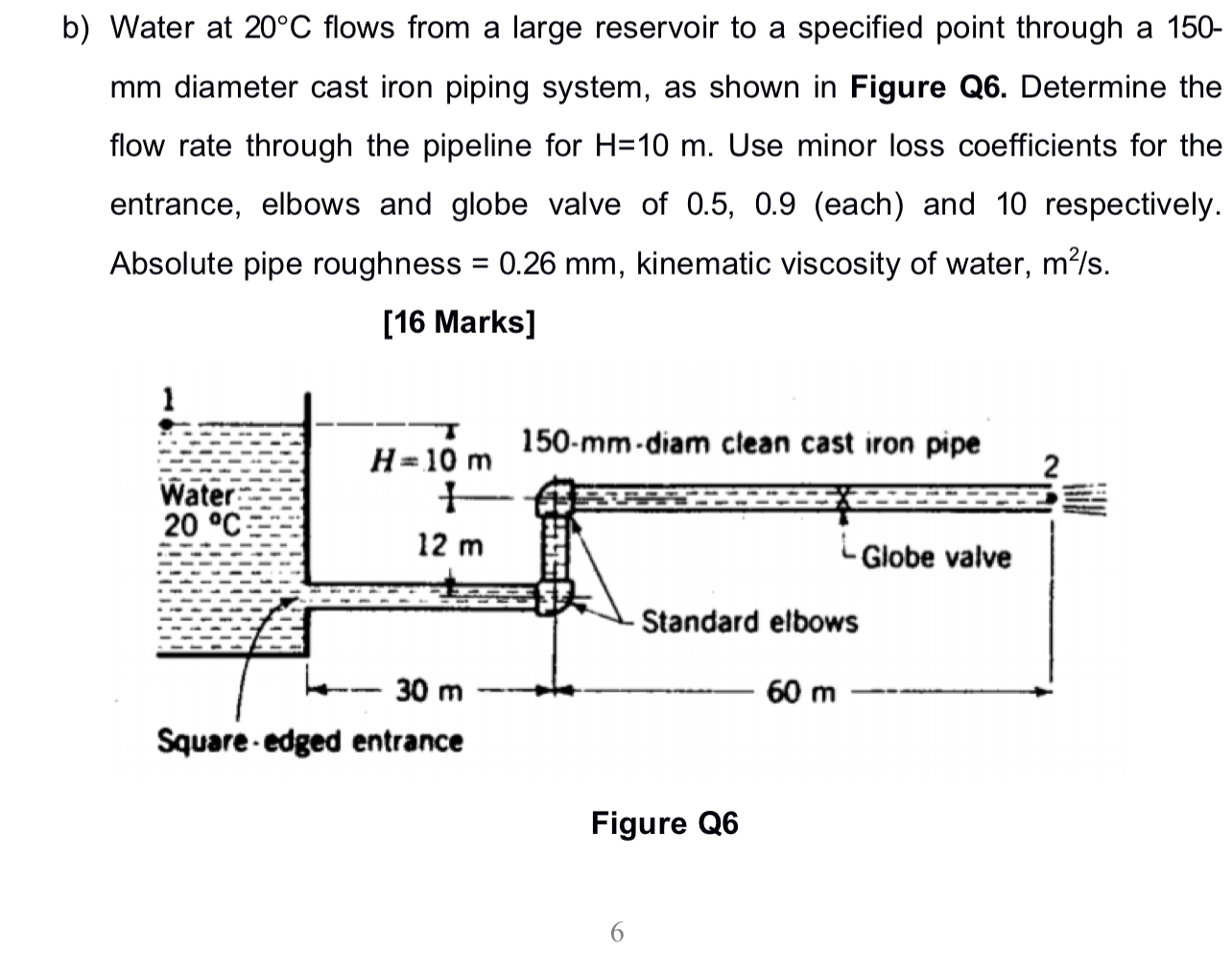 Solved b) ﻿Water at 20°C ﻿flows from a large reservoir to a | Chegg.com