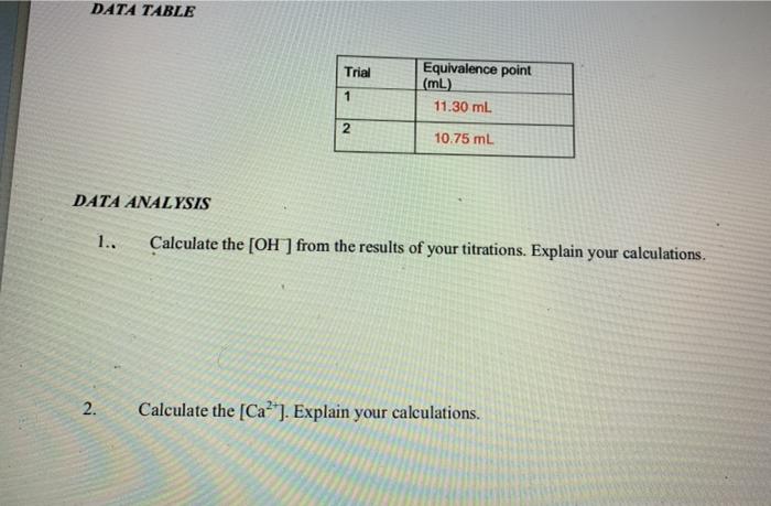 Solved DATA TABLE Trial Equivalence point (ml) 11.30 mL 1 2. | Chegg.com