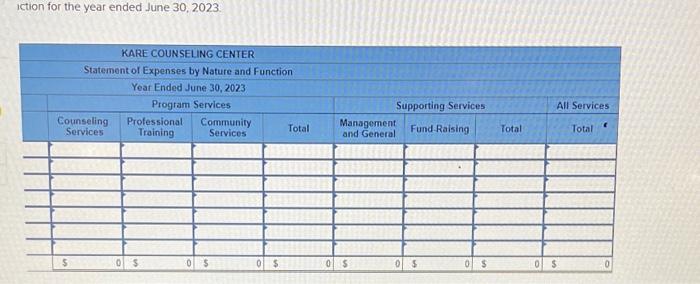 Solved The Kare Counseling Center was incorporated as a | Chegg.com