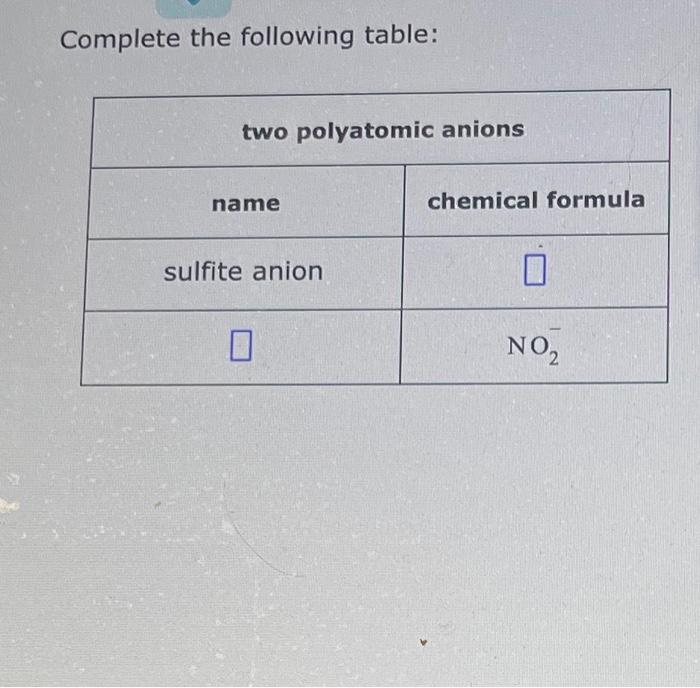 Solved Complete the following table: | Chegg.com