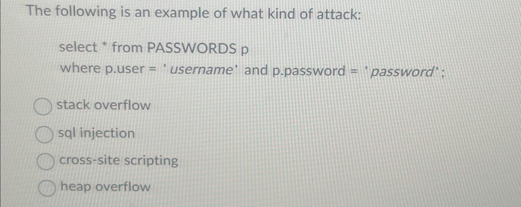Solved The following is an example of what kind of | Chegg.com