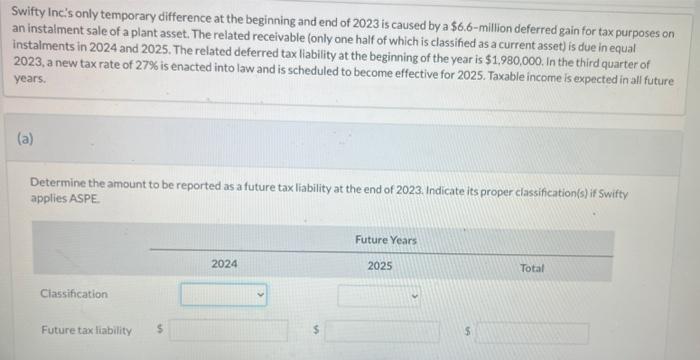 Solved Swifty Incis only temporary difference at the | Chegg.com