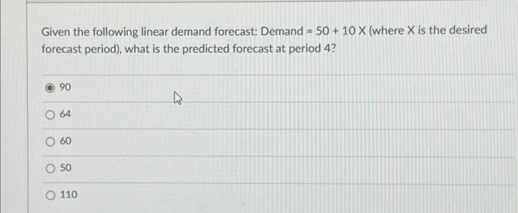 Solved Given the following linear demand forecast: Demand | Chegg.com
