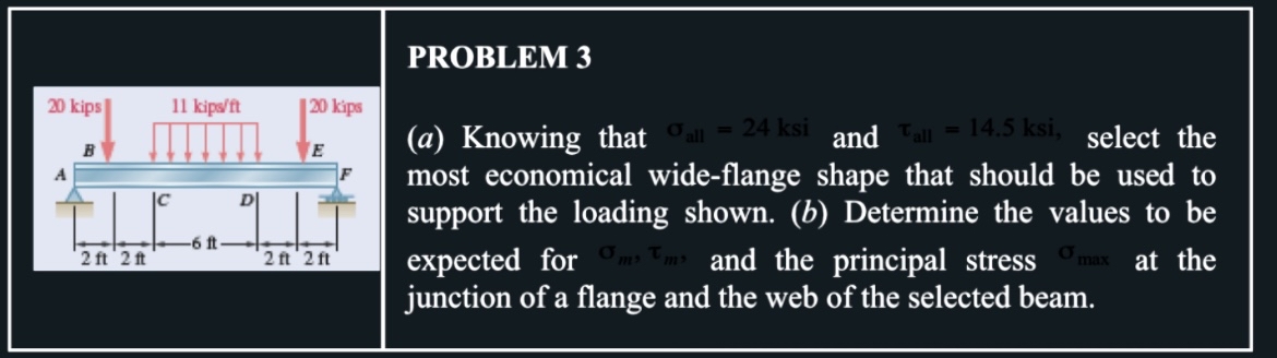 Solved \table[[,PROBLEM 3],[\table[[(a) ﻿Knowing that | Chegg.com