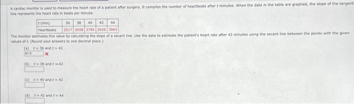 Solved A cardac menitor is used to messure the heart rate of | Chegg.com