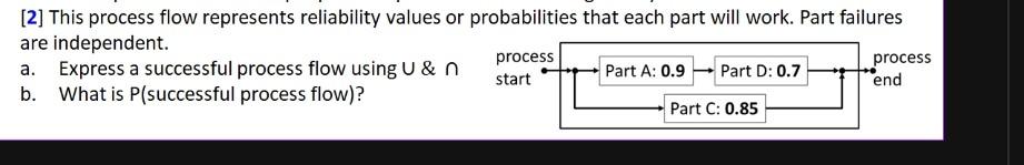 Solved [2] This process flow represents reliability values | Chegg.com