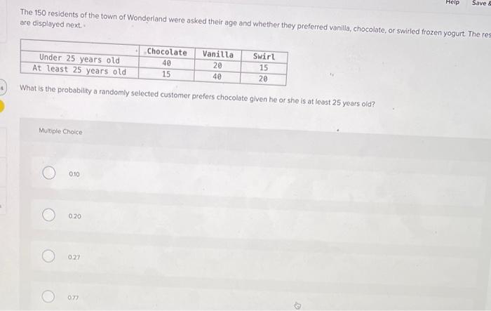 Solved what is the probability a randomly selected customer | Chegg.com