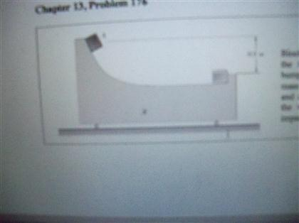 Solved Block A is released from rest and slides down the | Chegg.com