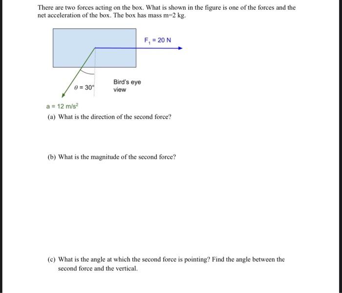 Solved There are two forces acting on the box. What is shown | Chegg.com