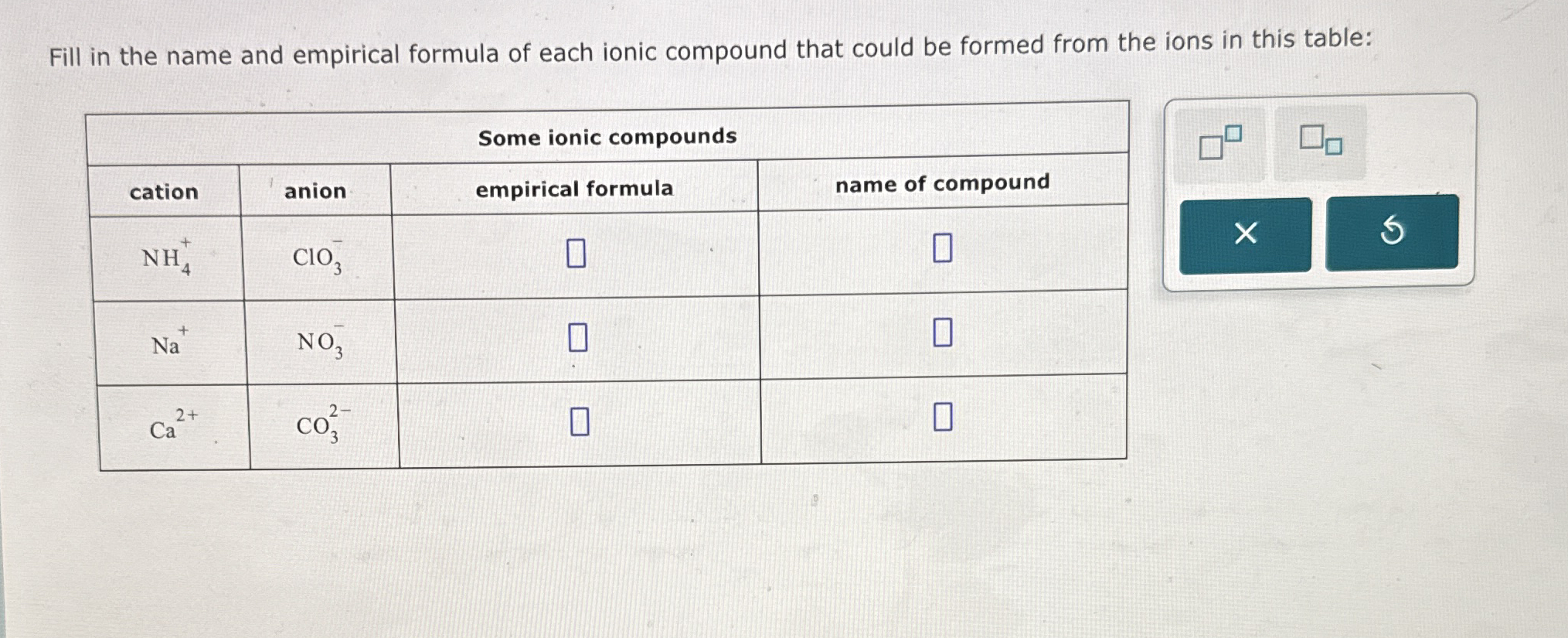 Solved Fill in the name and empirical formula of each ionic | Chegg.com