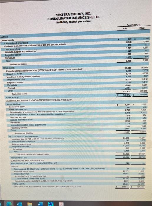 Accounts Receivable Reporting on Financial Statements | Chegg.com