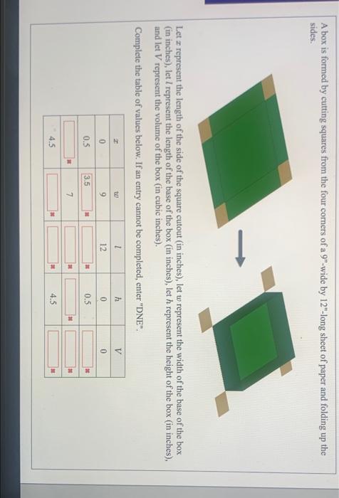 Solved A box is formed by cutting squares from the four | Chegg.com