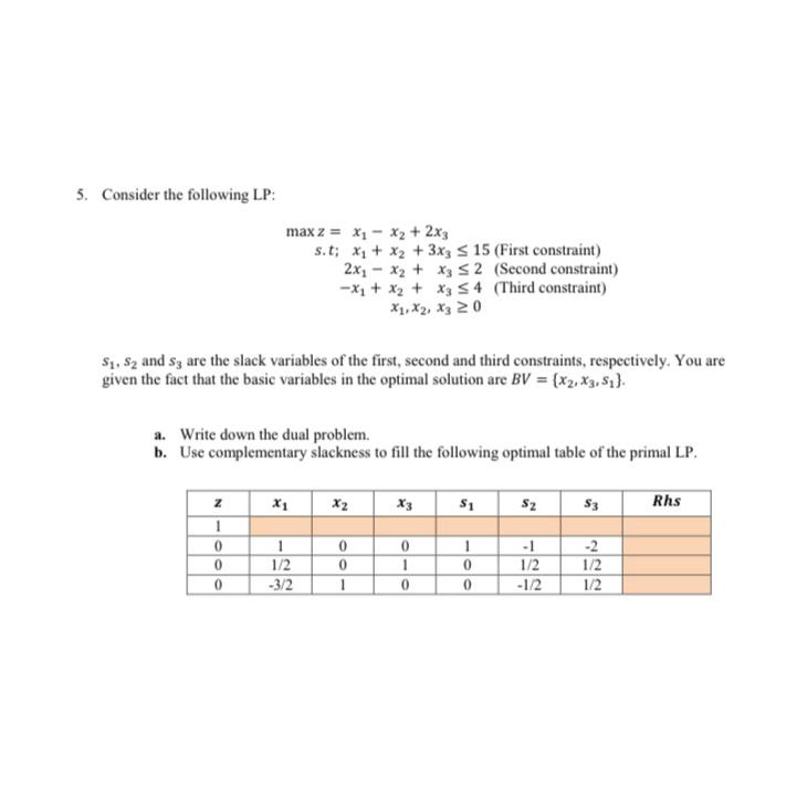 Solved Consider the following LP:maxz=x1-x2+2x3 s.t; | Chegg.com Solved Consider the following LP:maxz=x1-x2+2x3 s.t; | Chegg.com