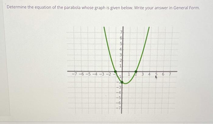 Solved Determine The Equation Of The Parabola Whose Graph Is