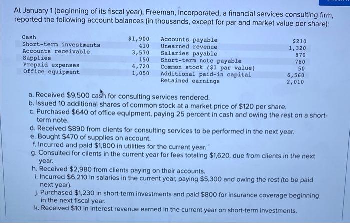 At January 1 (beginning of its fiscal year), Freeman, | Chegg.com
