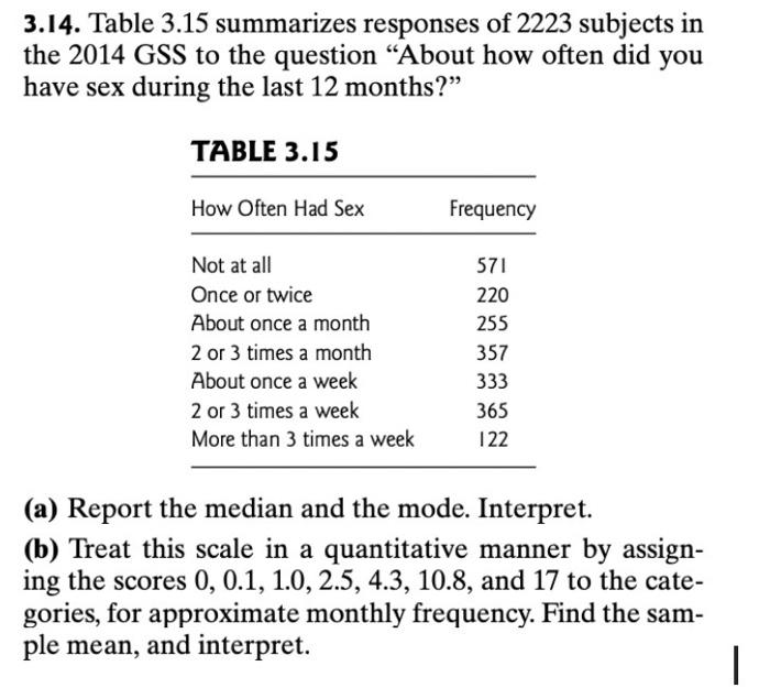 Solved 3.14. Table 3.15 summarizes responses of 2223 | Chegg.com