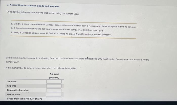 Solved 2. Accounting for trade in goods and services | Chegg.com