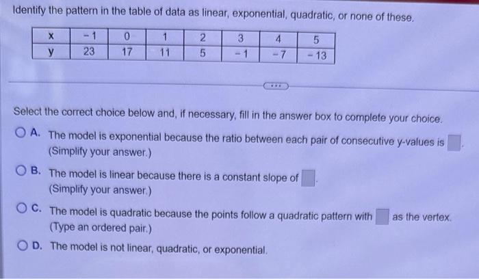 Solved Identify the pattern in the table of data as linear, | Chegg.com