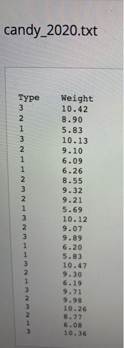 Solved Use Minitab to conduct all pairwise comparisons of | Chegg.com Solved Use Minitab to conduct all pairwise comparisons of | Chegg.com