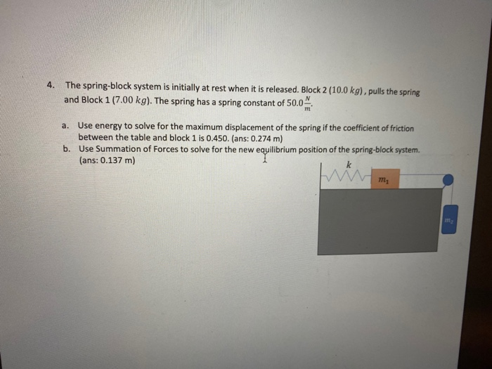 Solved 4. The spring-block system is initially at rest when | Chegg.com