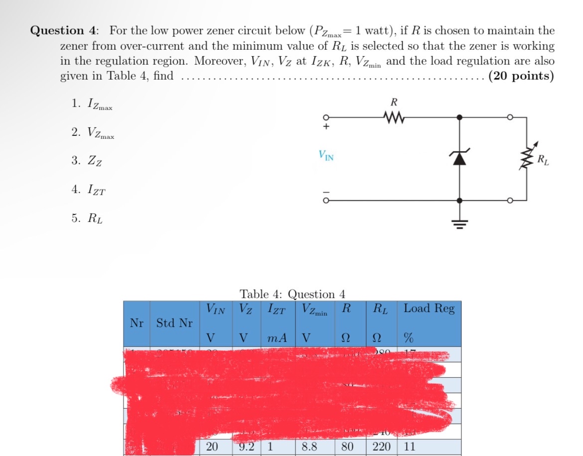 Solved Question 4: For the low power zener circuit below | Chegg.com
