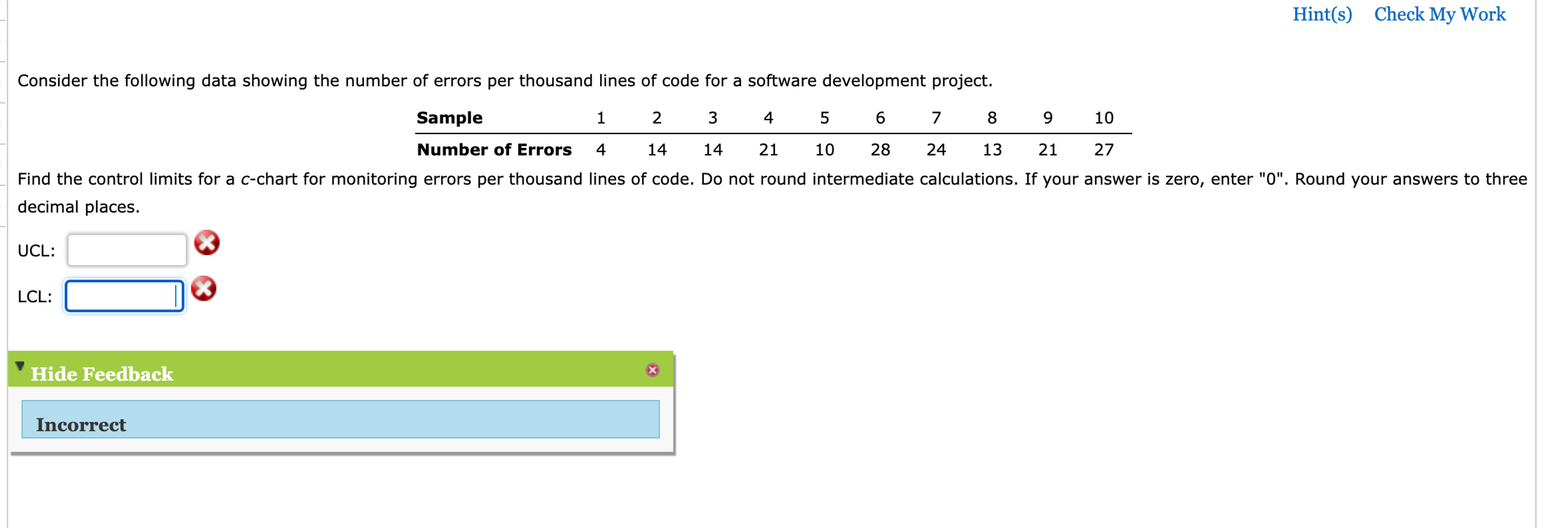 Solved Consider the following data showing the number of | Chegg.com