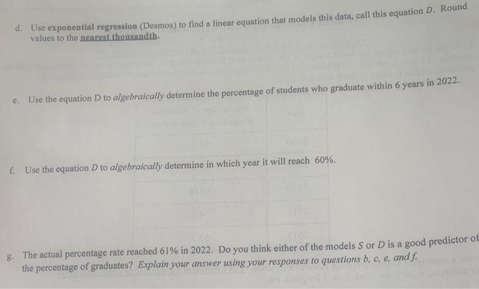 Solved Create a scatterplot in your graphing | Chegg.com