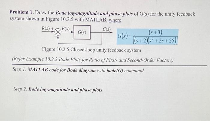 Solved Problem 1. Draw the Bode log-magnitude and phase | Chegg.com
