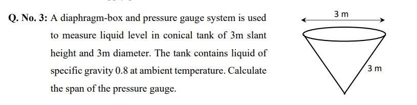 Solved Q. ﻿No. 3: A diaphragm-box and pressure gauge system | Chegg.com