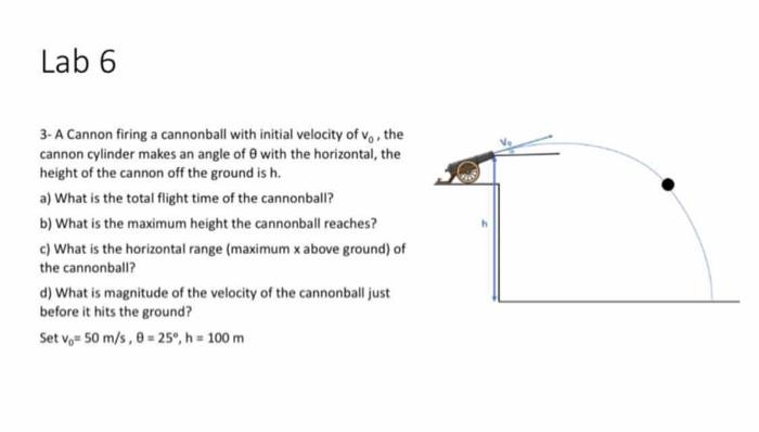 Solved Lab 6 3- A Cannon firing a cannonball with initial | Chegg.com