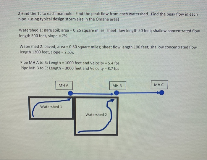2) Find the Tc to each manhole. Find the peak flow | Chegg.com