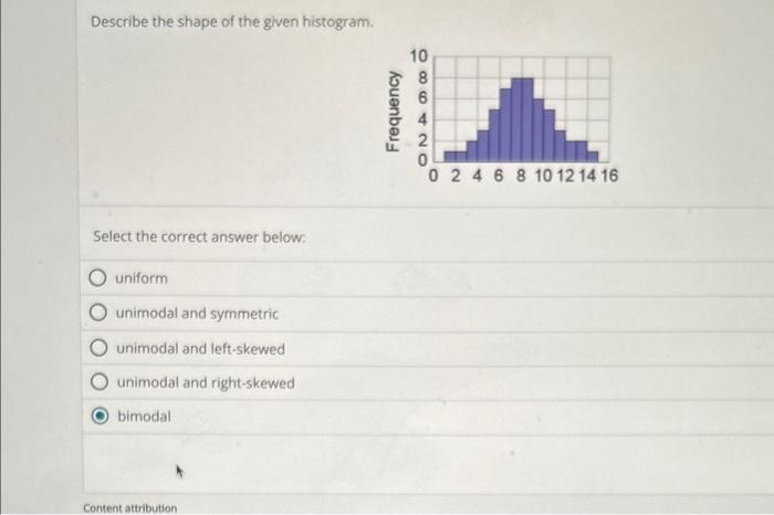 Solved Describe the shape of the given histogram. Select the | Chegg.com