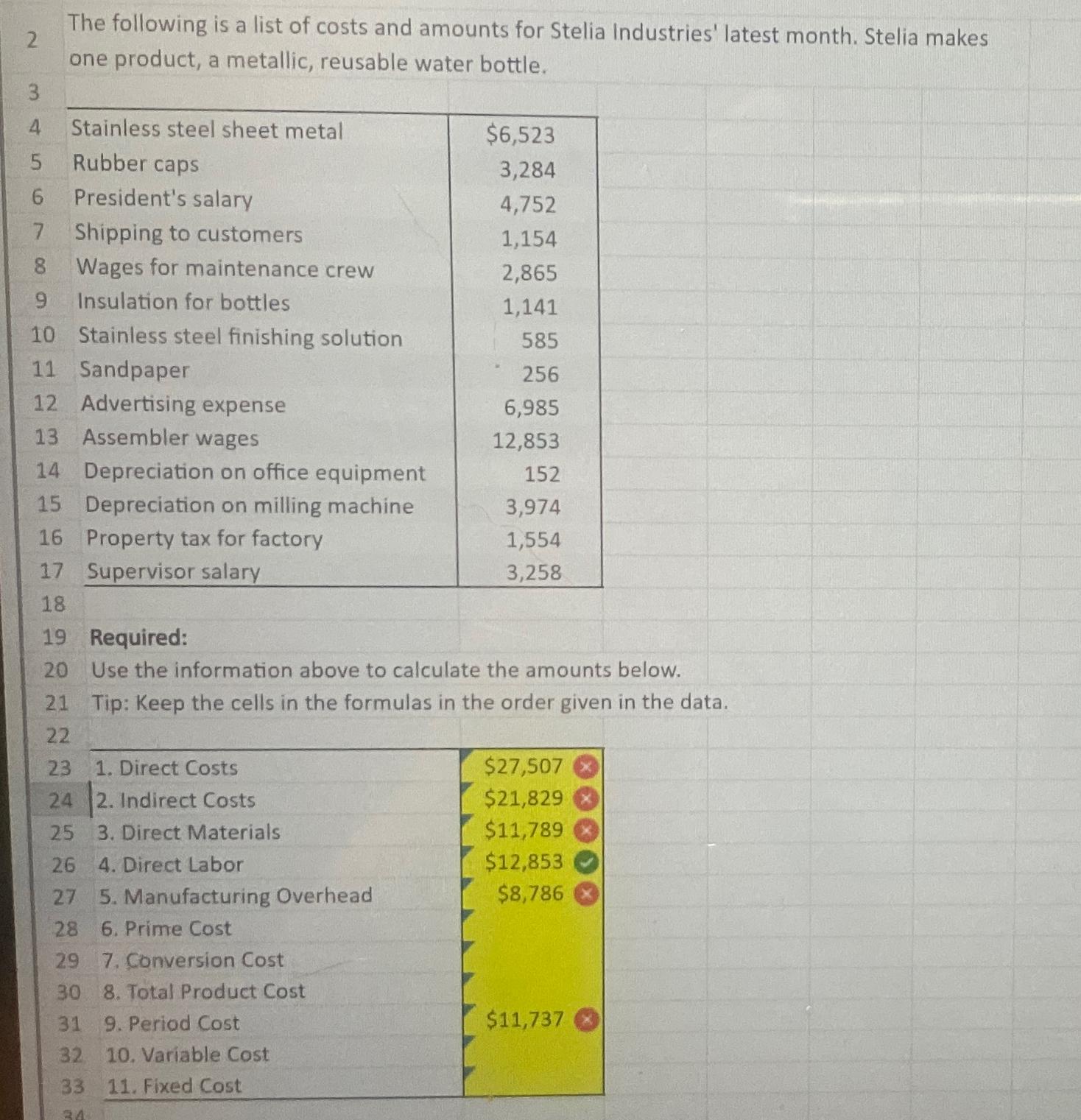 Solved 2The following is a list of costs and amounts for | Chegg.com