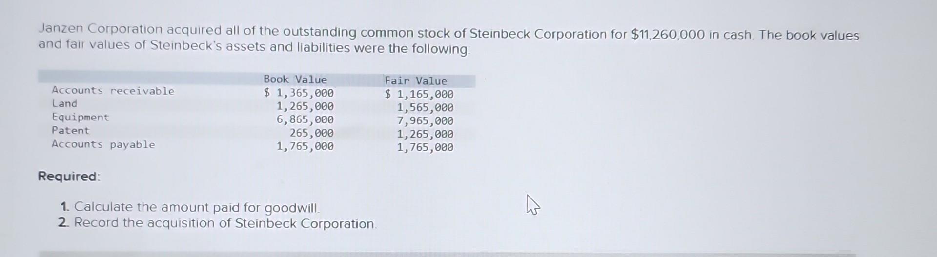 Solved Calculate the amount paid for goodwill.Janzen | Chegg.com