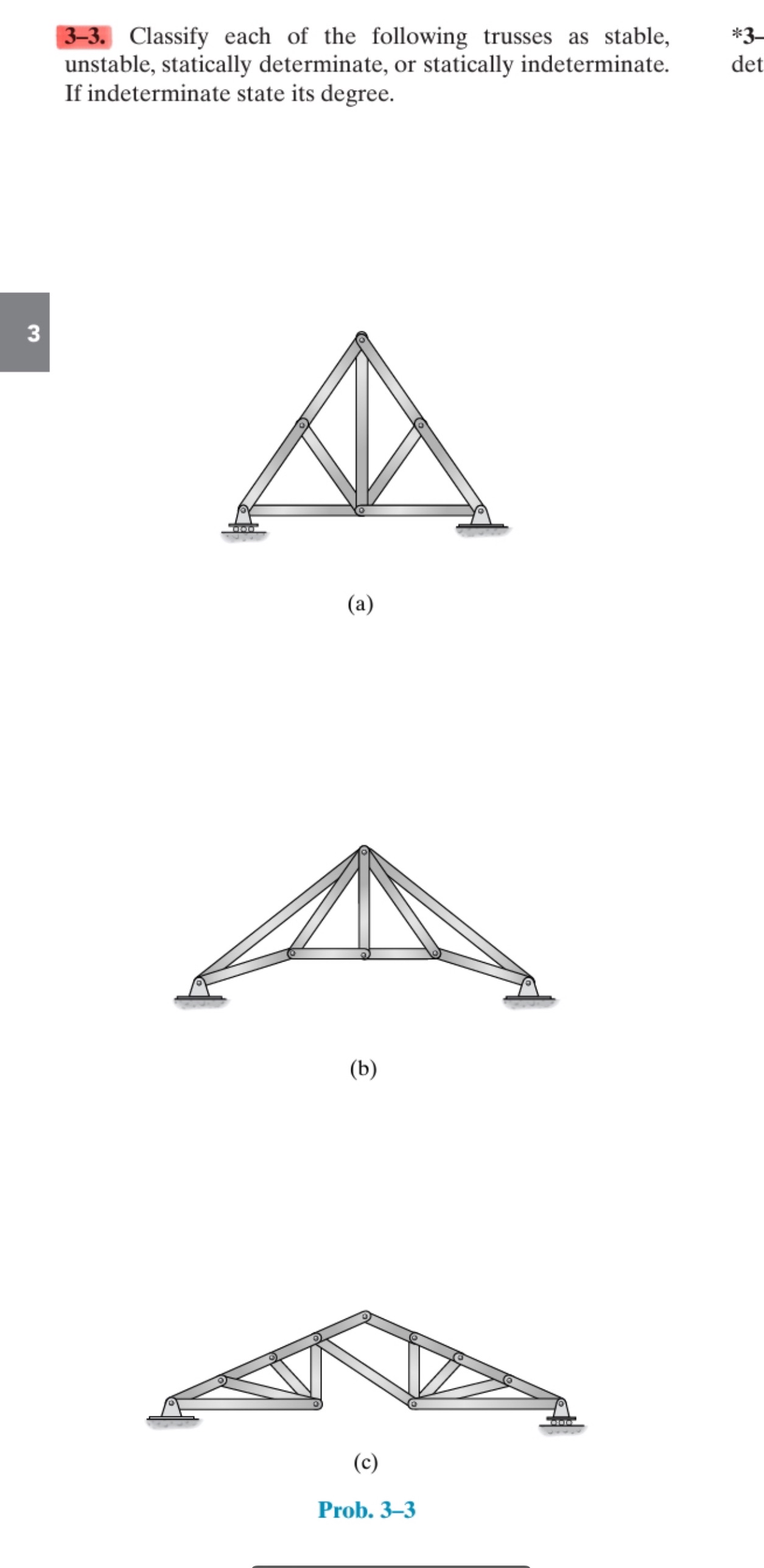Solved 3-3. ﻿Classify each of the following trusses as | Chegg.com