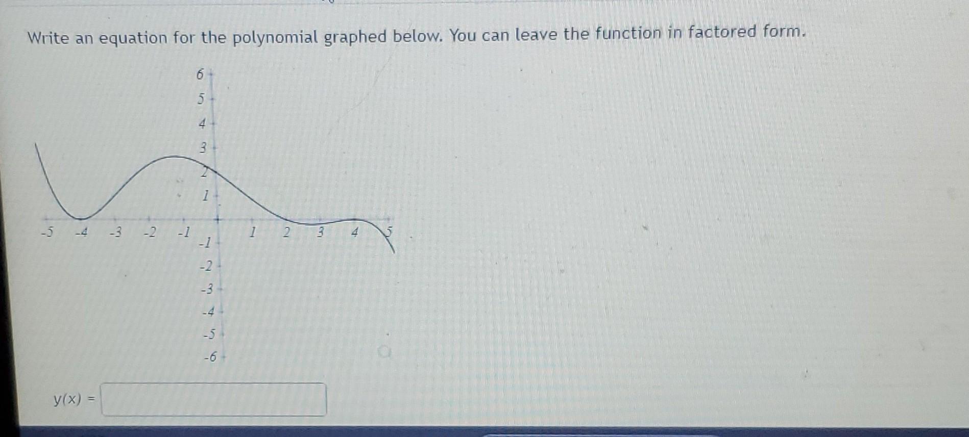 Solved Write an equation for the polynomial graphed below. | Chegg.com