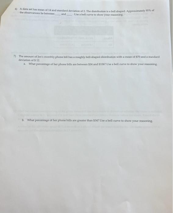 Solved 6) A data set has mean of 14 and standard deviation | Chegg.com