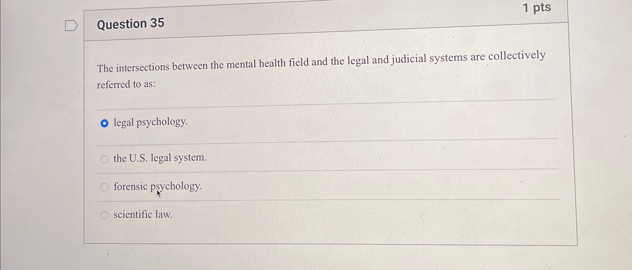 Solved Question 351 ﻿ptsThe intersections between the mental | Chegg.com