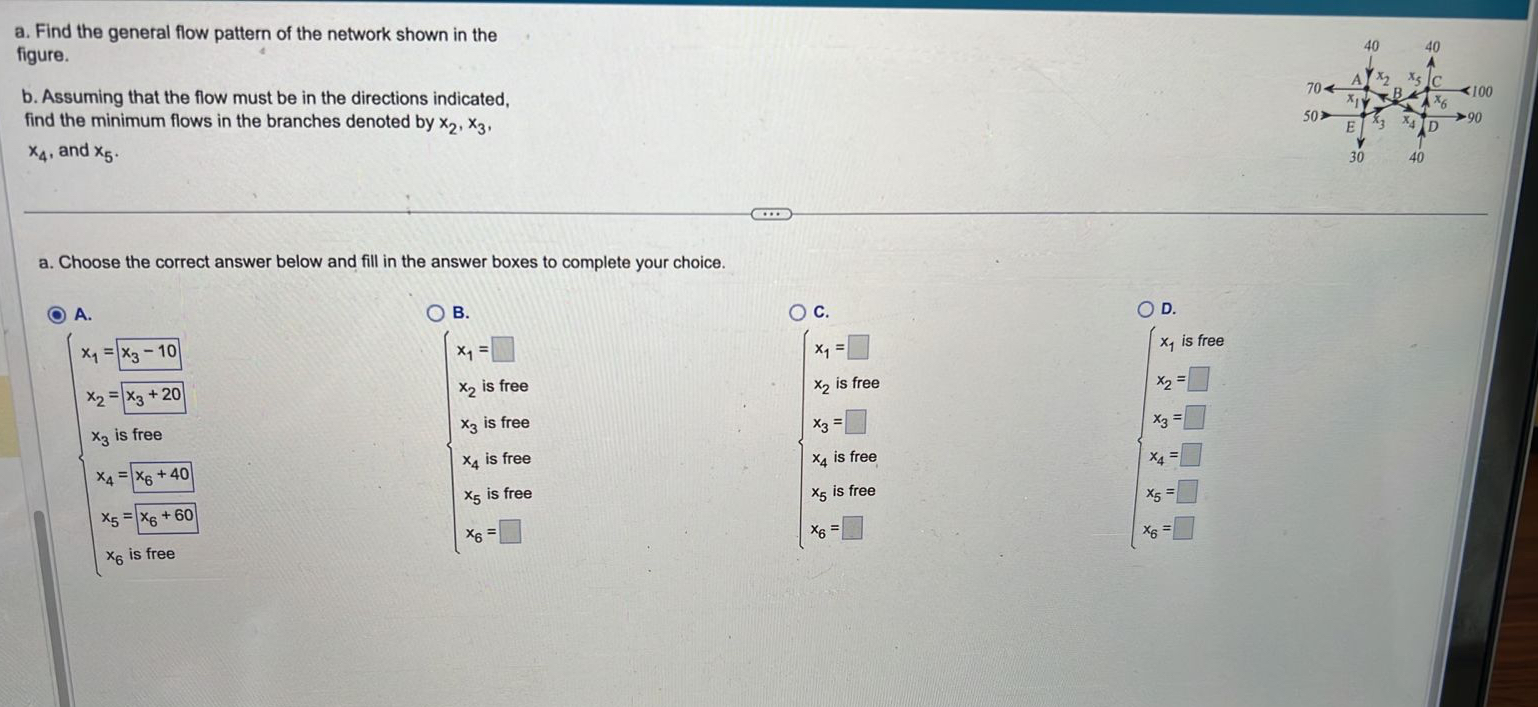 Solved a. ﻿Find the general flow pattern of the network | Chegg.com