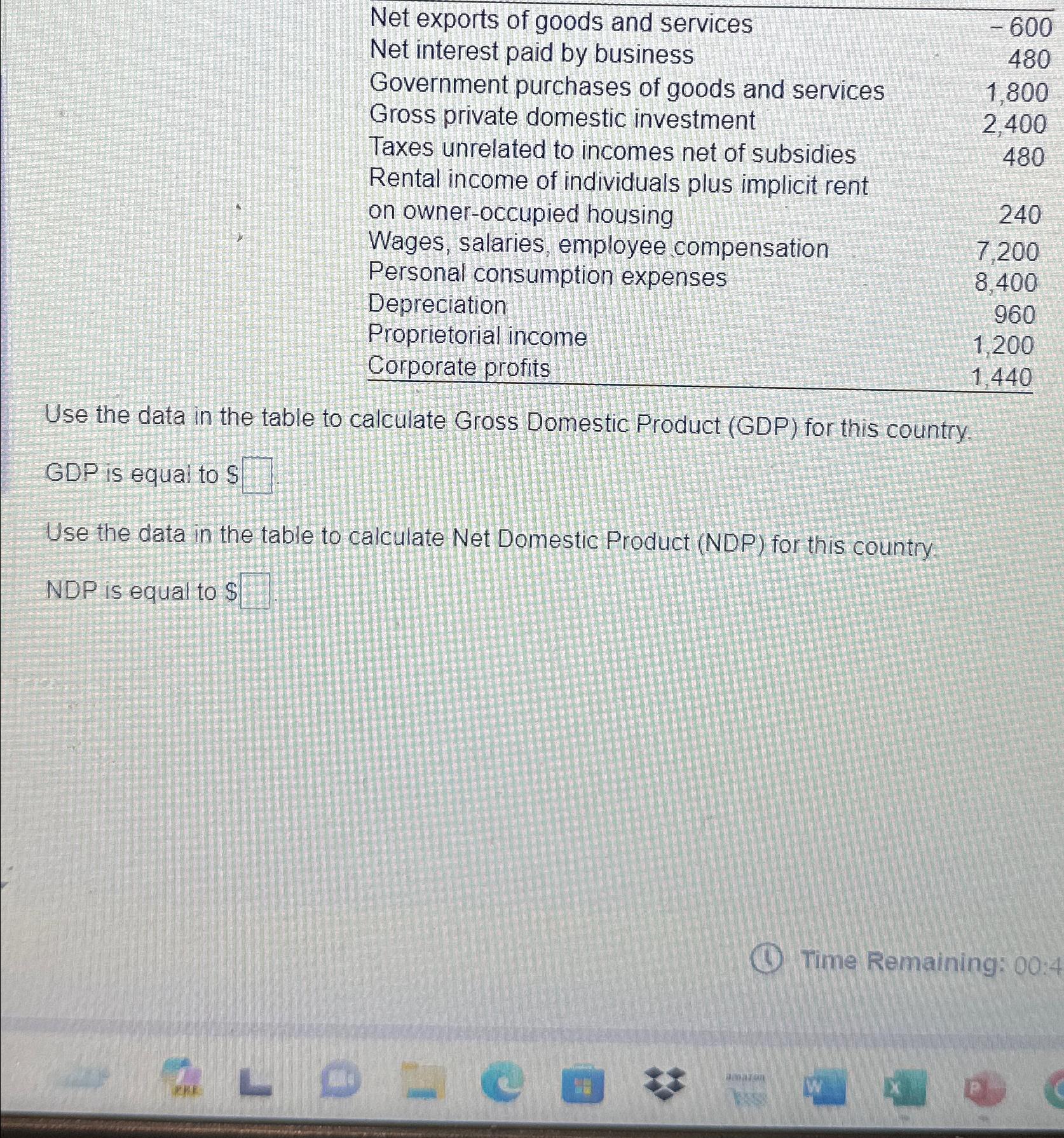 Solved \table[[Net exports of goods and services,-600],[Net | Chegg.com
