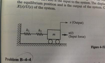 Solved Consider the mechanical system shown . Assume that | Chegg.com