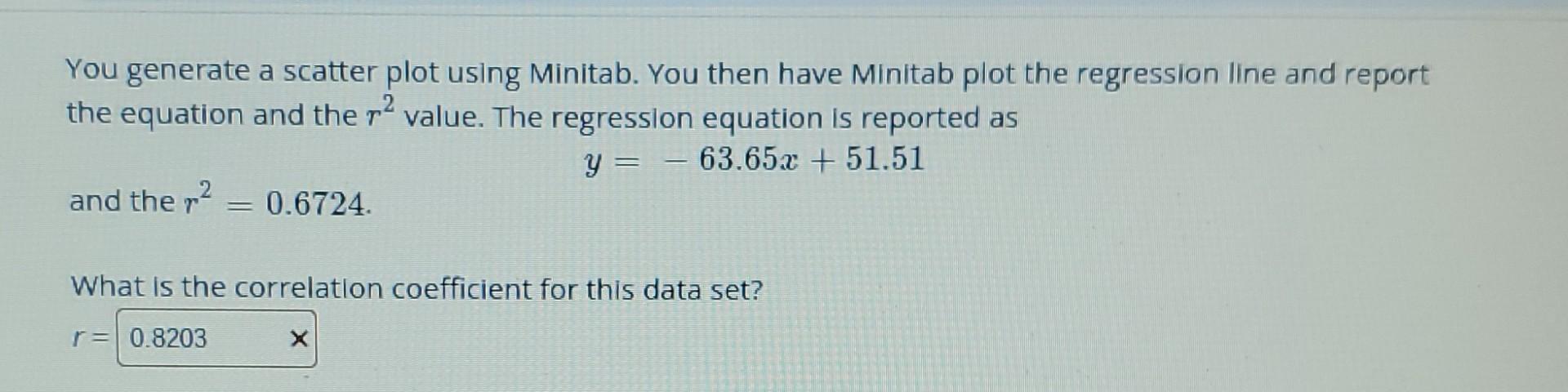 Solved You generate a scatter plot using Minitab. You then | Chegg.com Solved You generate a scatter plot using Minitab. You then | Chegg.com