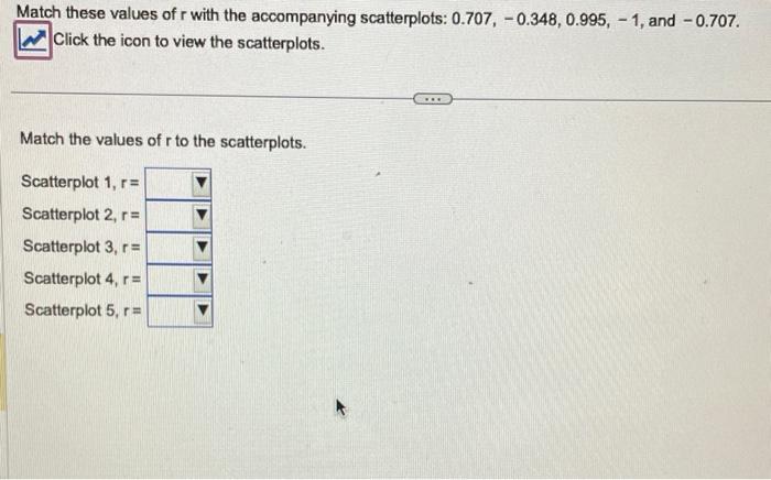 Solved Match these values of r with the accompanying | Chegg.com