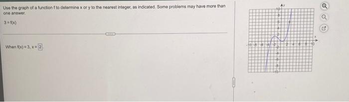 Solved Use the graph of a function to determine x or y to | Chegg.com
