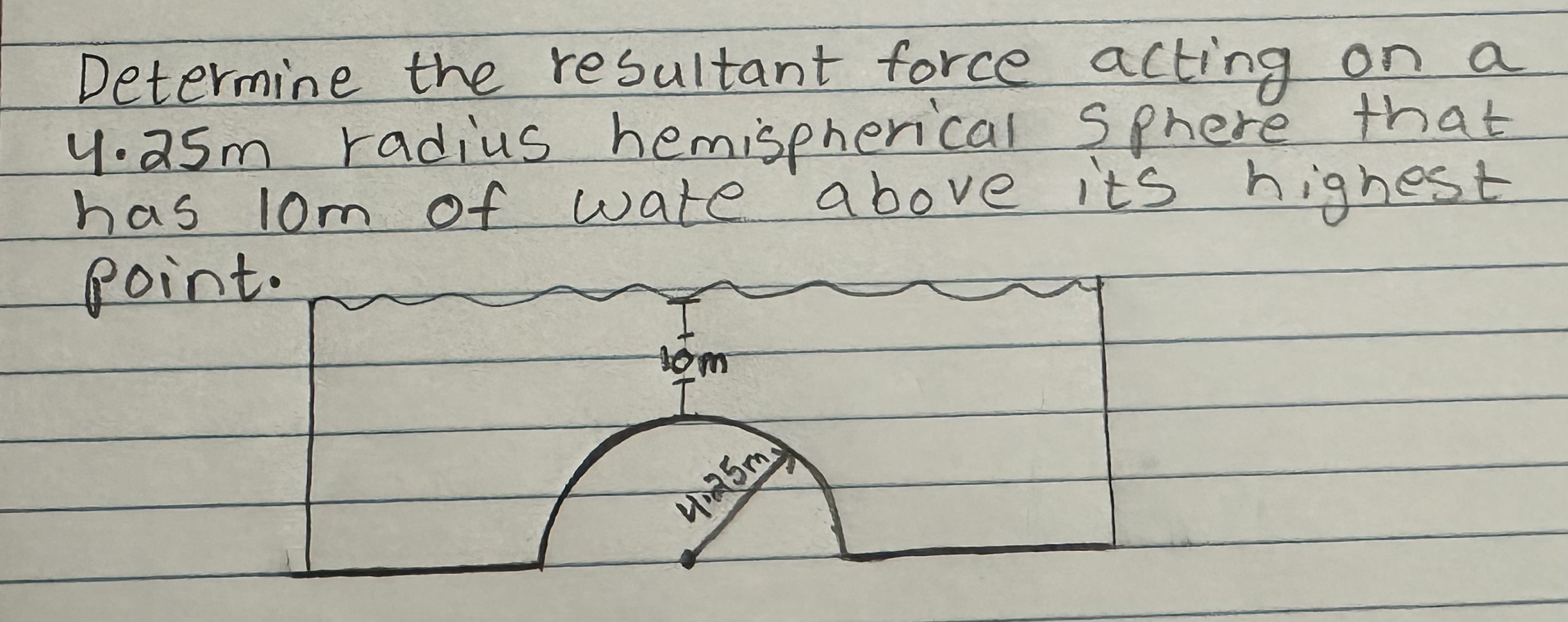 Solved Determine the resultant force acting on a 4.25m | Chegg.com