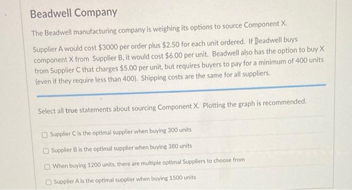 Solved Beadwell Company The Beadwell manufacturing company | Chegg.com