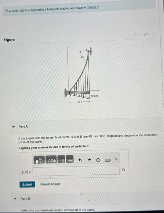 [Solved]: The cable AB is subjected to a triangular loading