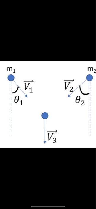 Solved Two masses m1=2.4kg and m2=4.7kg are attached to each | Chegg.com